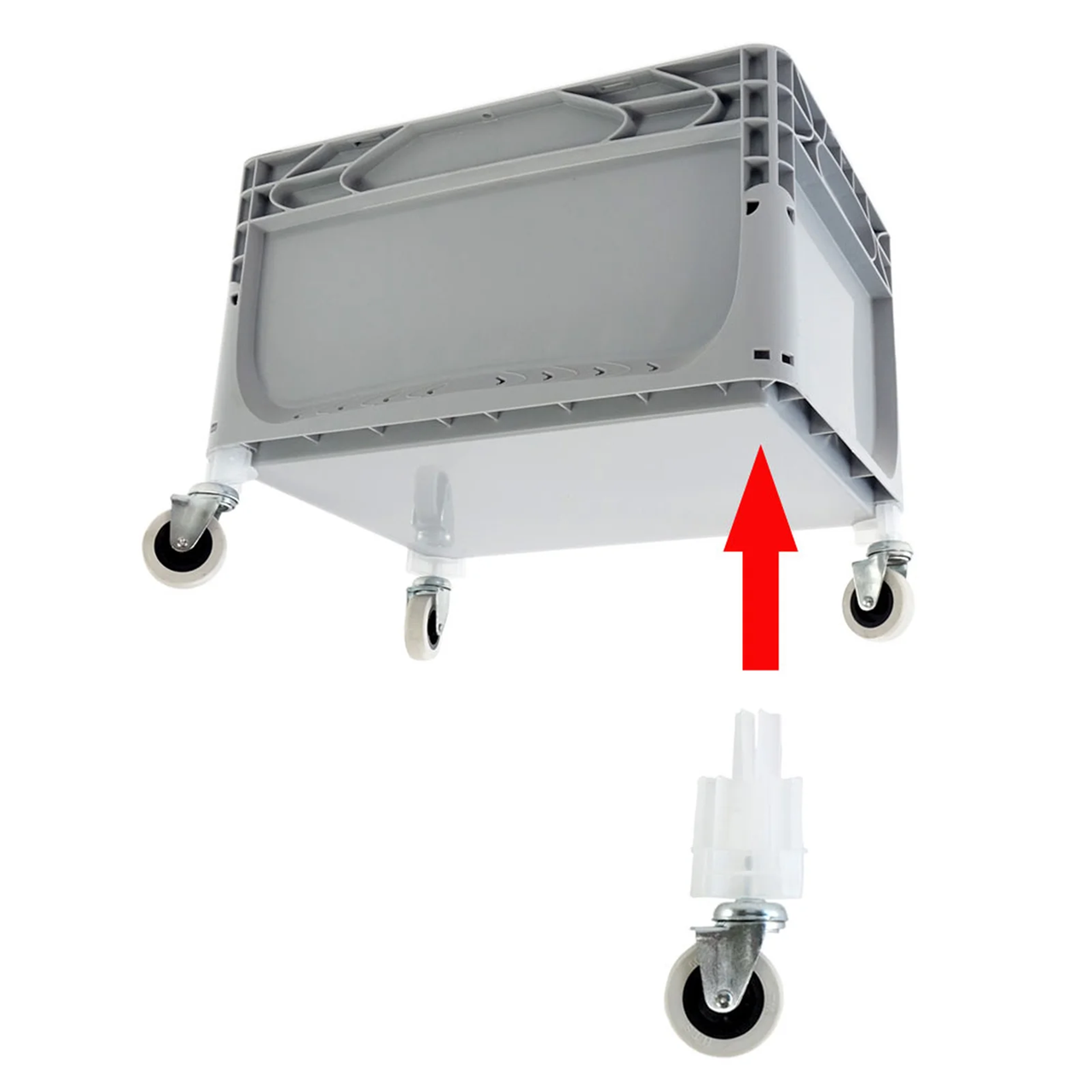 Wheel set for Euronorm Euro Plastic Stacking Containers | Solent Plastics